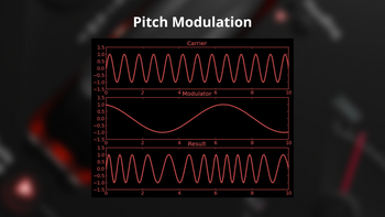 Pitch Modulation – CARP Audio