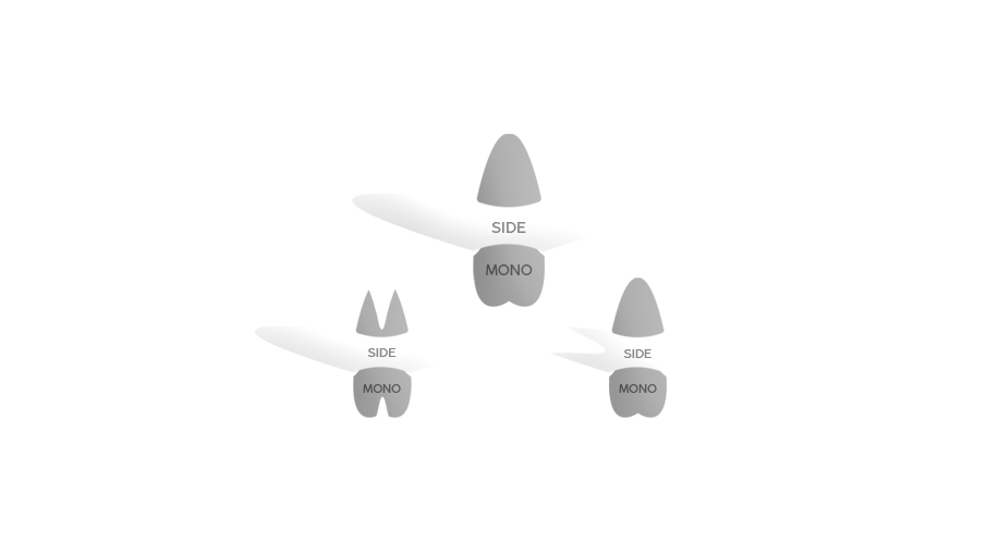 Pusher Bundle – CARP Audio